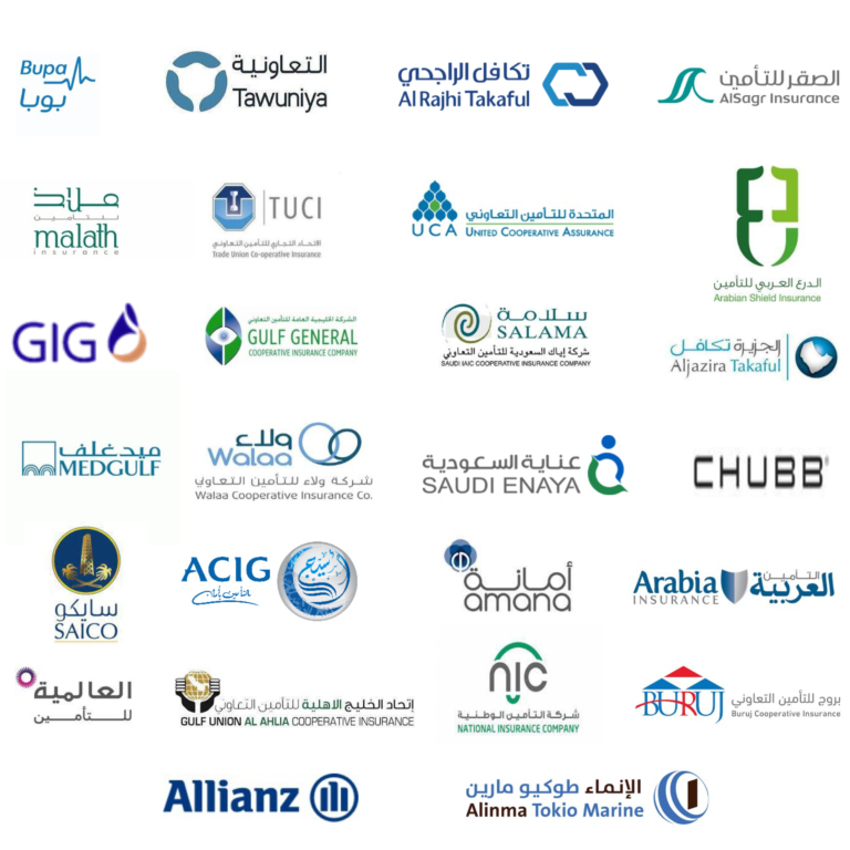 Contact – Prime Insurance Brokerage